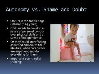 Erik Erikson and Jean Piaget's Theory of Development | PPTX