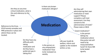Care planning prompt notes.pptx