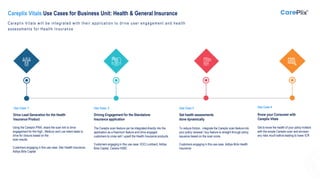 CARENOW HEALTHCARE PRIVATE LIMITED - Insurtech Innovation Award 2023 | PPT