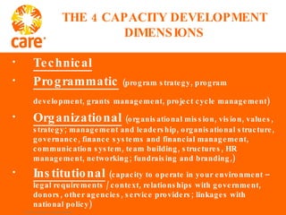 Care presentation eng | PPT