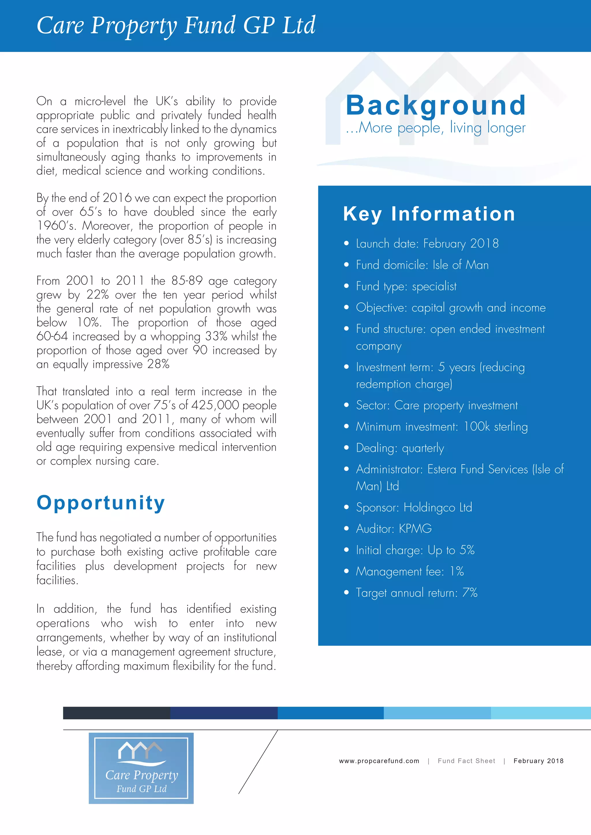 Care Property Fund Fact Sheet | PDF