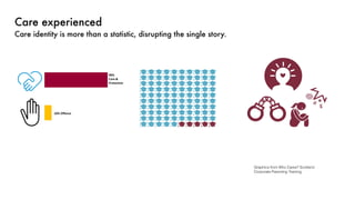 Care Review Roadshow July 2019 | PPT