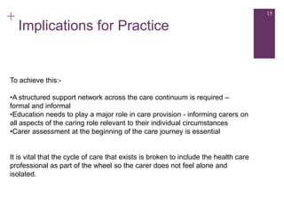 Informal Carers Experiences of Caring for Older Adults at Home | PPTX