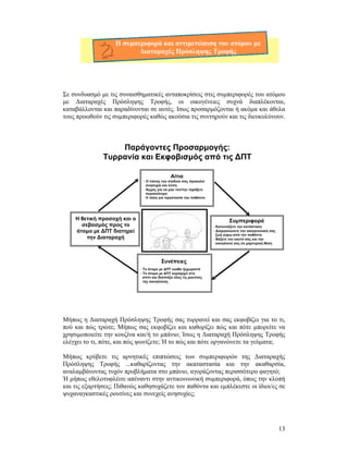 Carers toolkit in greek | PDF