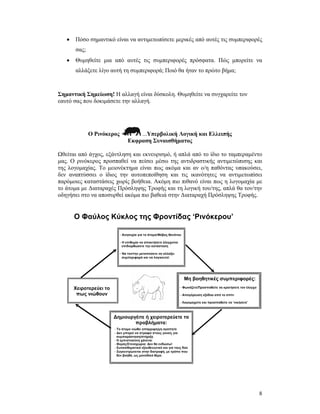 Carers toolkit in greek | PDF