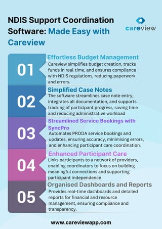 NDIS Support Coordination Software: Made Easy with Careview | PDF