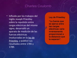 Carga,aislantesyconductores | PPT