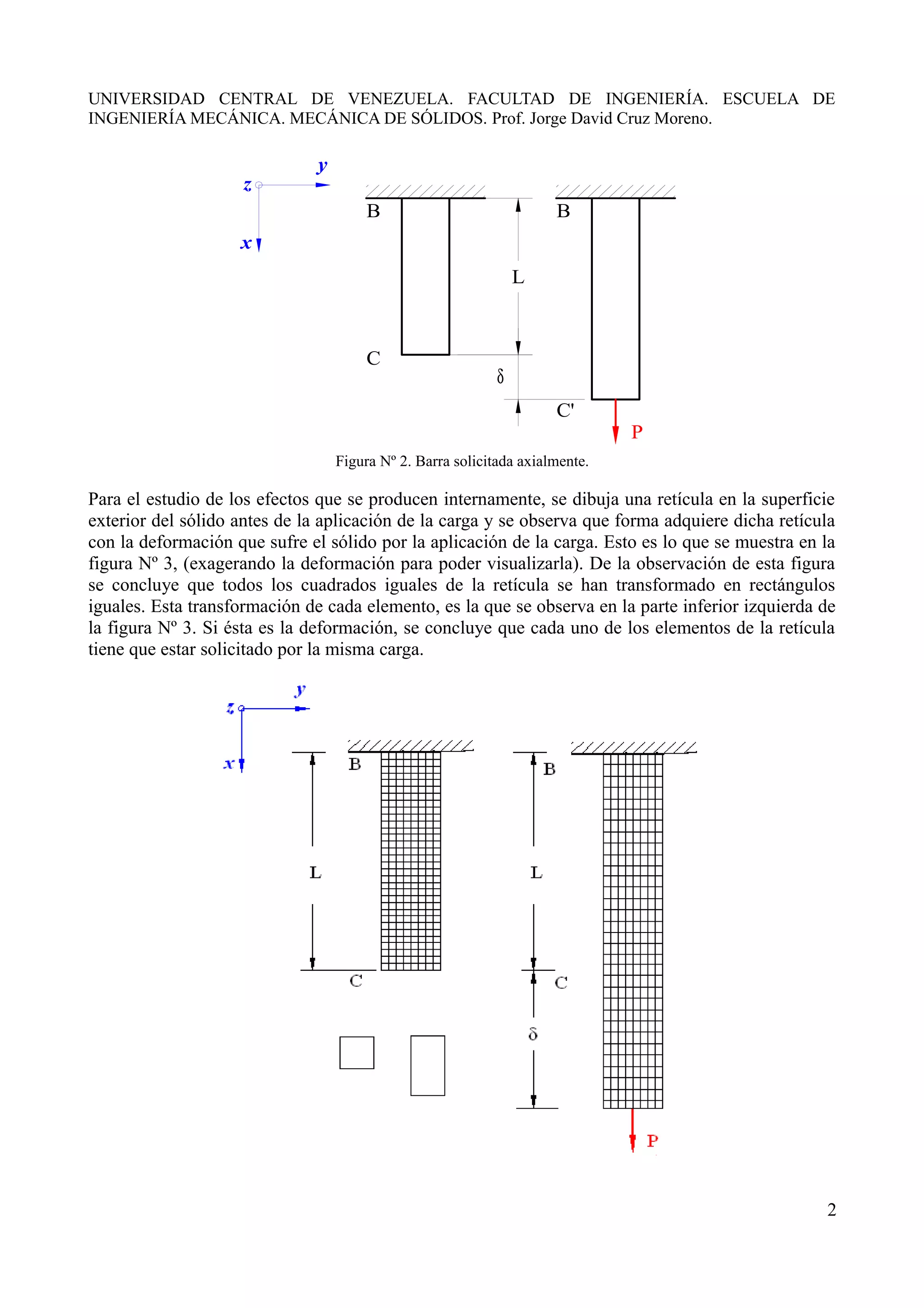 carga axial.pdf