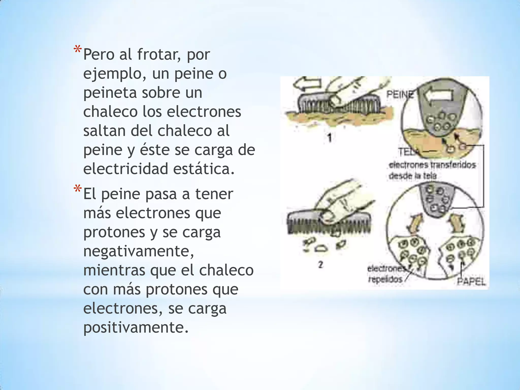 Carga electrica | PPTX