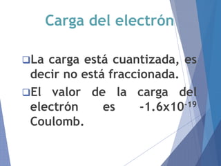 CARGA ELECTRICA.pdf