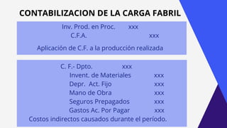 CARGA FABRIL.pdf