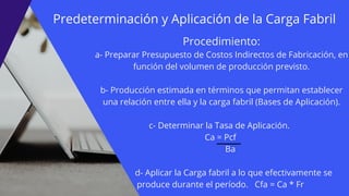 CARGA FABRIL.pdf