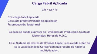 CARGA FABRIL.pdf