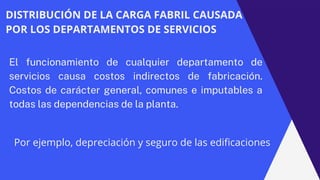 CARGA FABRIL.pdf