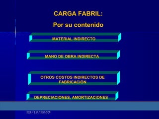 Carga fabril presentación | PPT