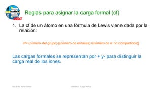 Carga formal | PDF