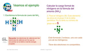 Carga formal | PDF