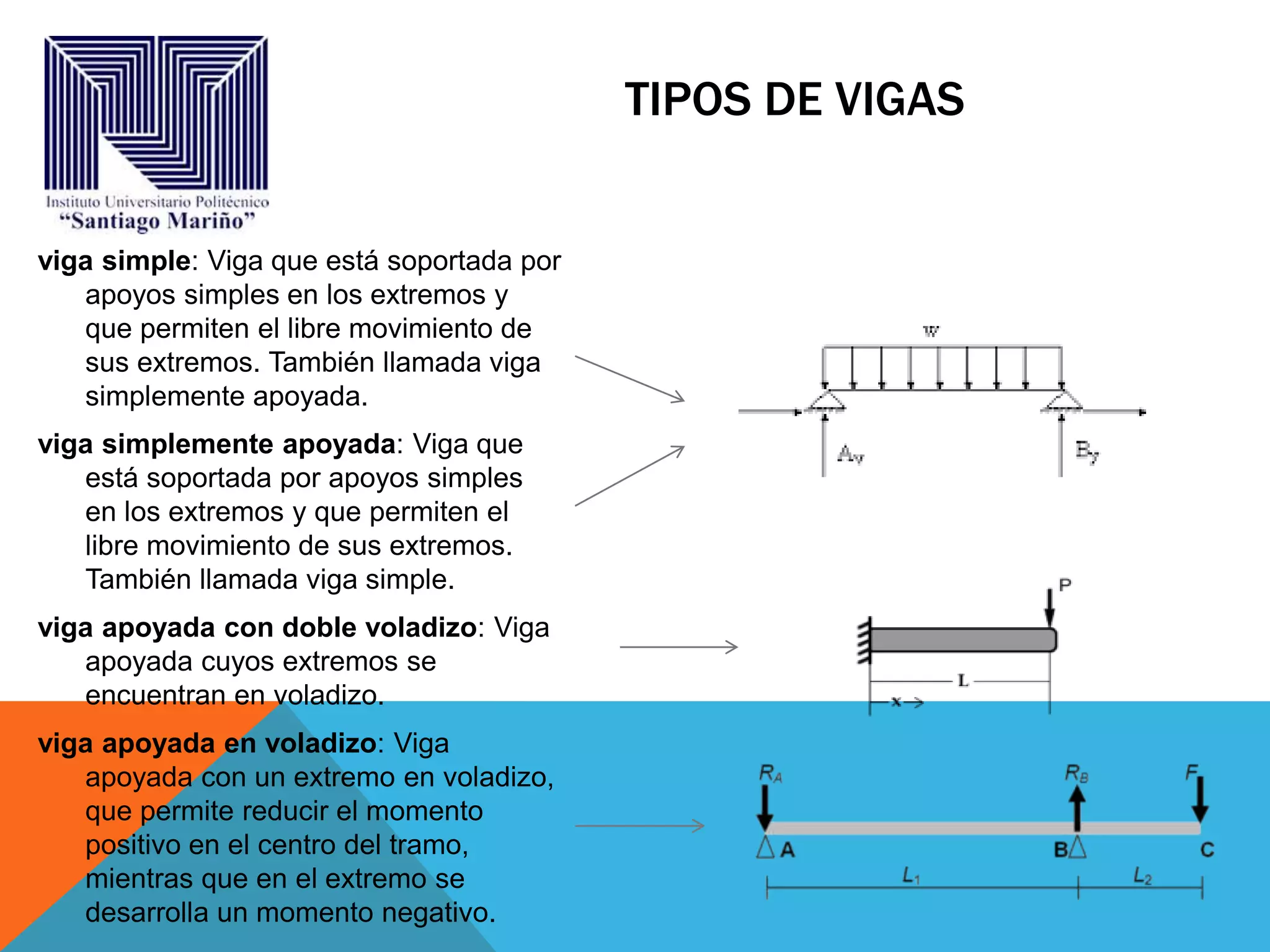 Cargas estructurales | PPTX