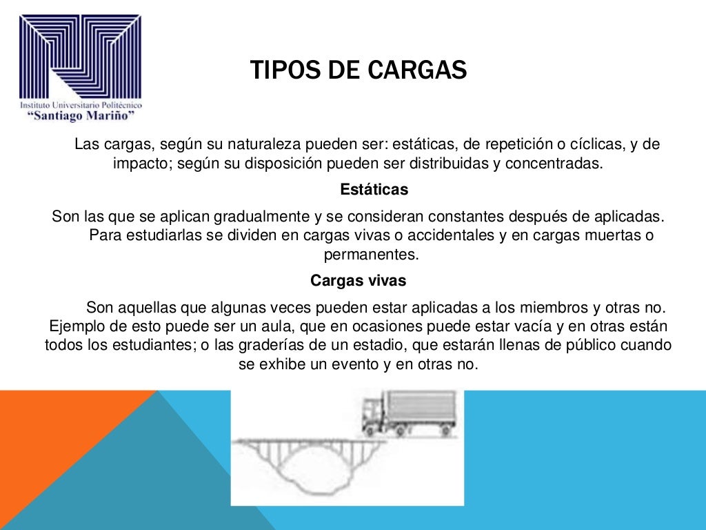 Cargas estructurales