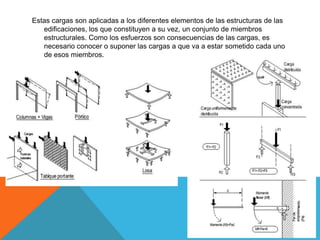 Cargas estructurales | PPT