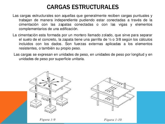 Cargas estructurales