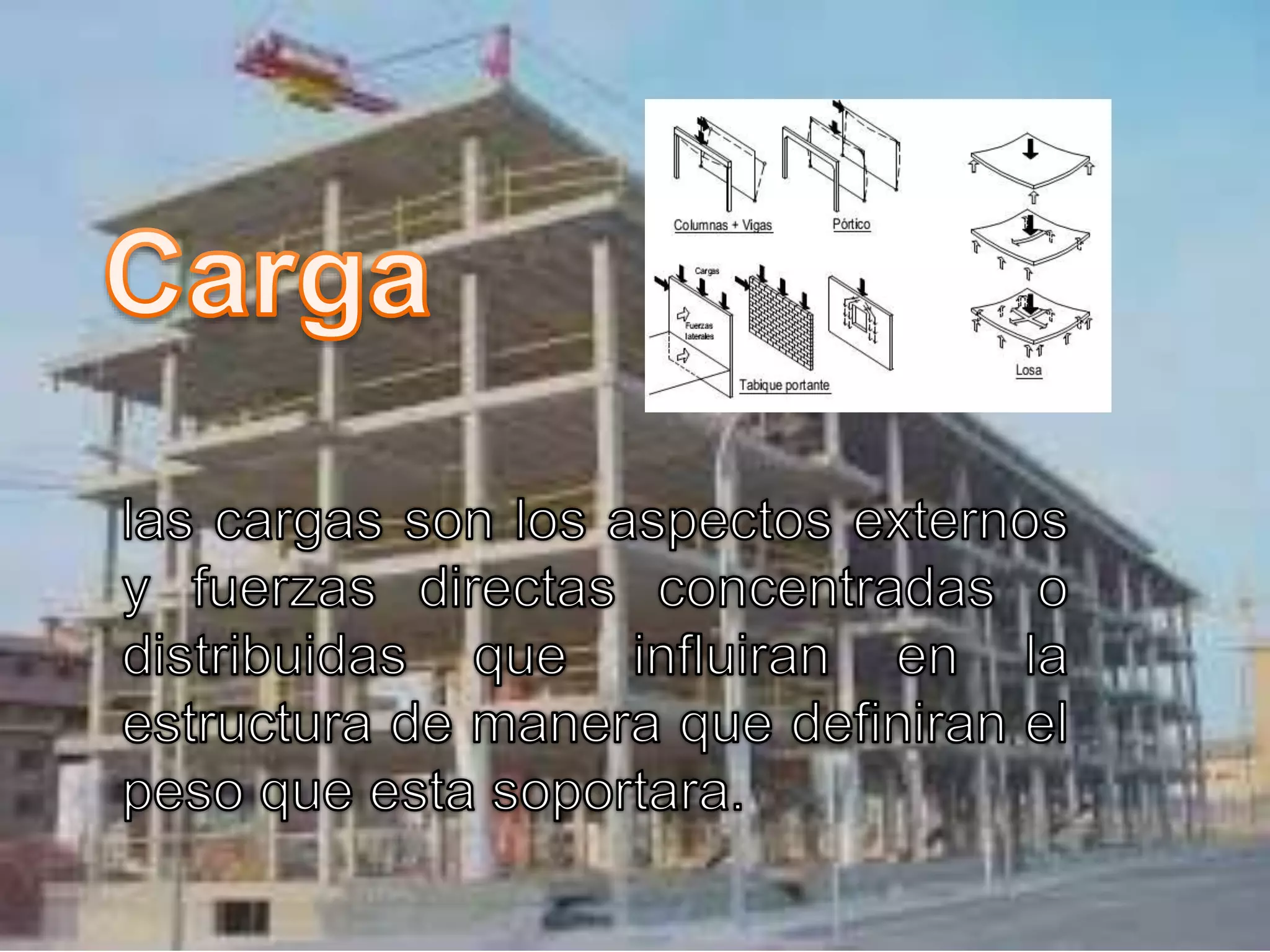 tipos de cargas vigas y columnas. | PPT