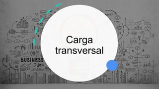 Carga transversal_mecanica de materiales | PPTX