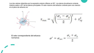 Carga transversal_mecanica de materiales | PPTX