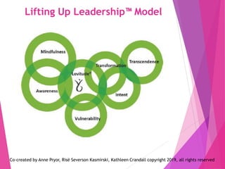 Cargill Authentic Leadership Bring Soul to Work | PPT