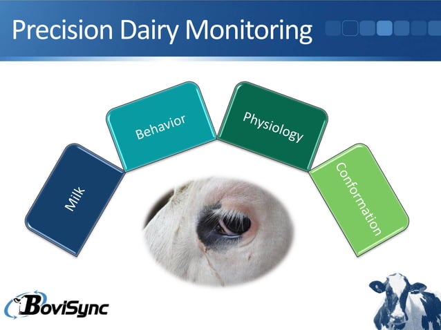 Precision Dairy Monitoring Opportunities and Challenges | PPT