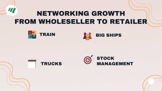 Cargill Company Case study.pptx