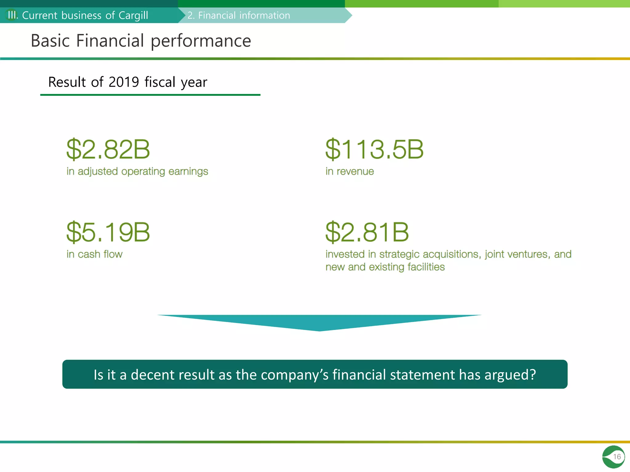 Cargill icg case_study | PDF
