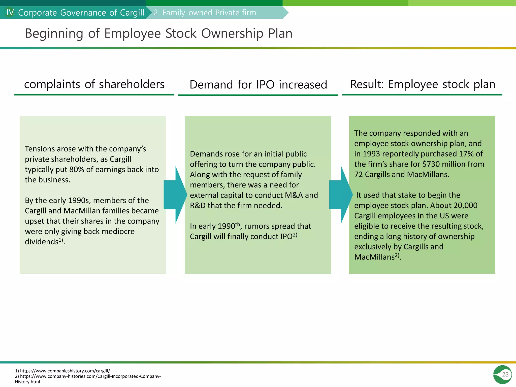 Cargill icg case_study | PPT