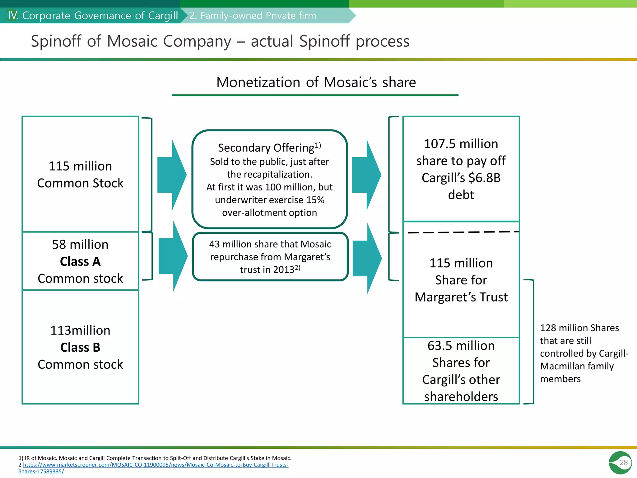 Cargill icg case_study | PDF