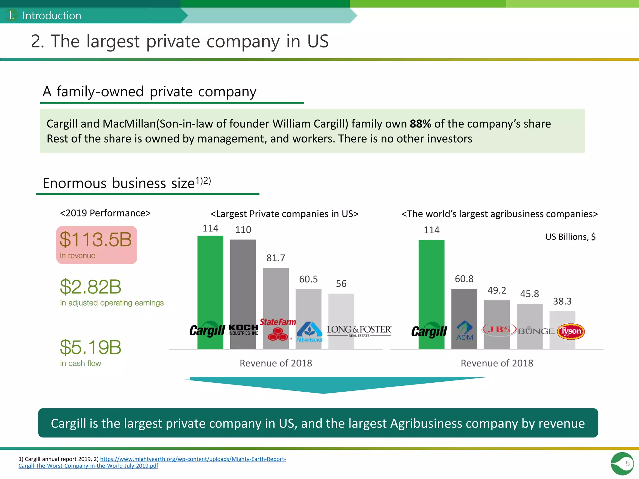 Cargill icg case_study | PPT