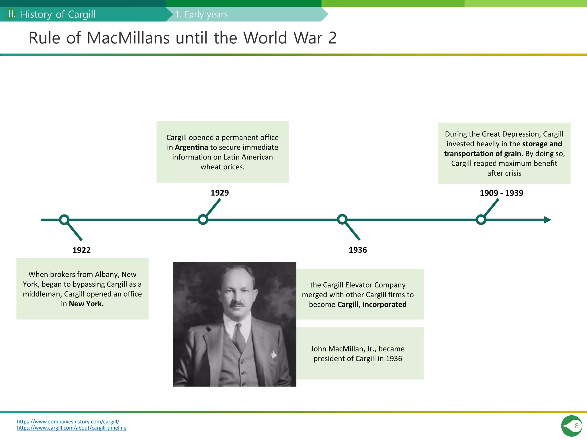 Cargill icg case_study | PPT