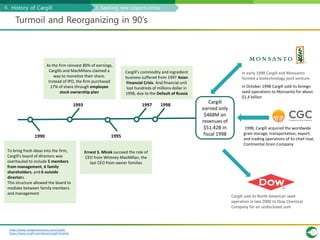 Cargill icg case_study | PDF