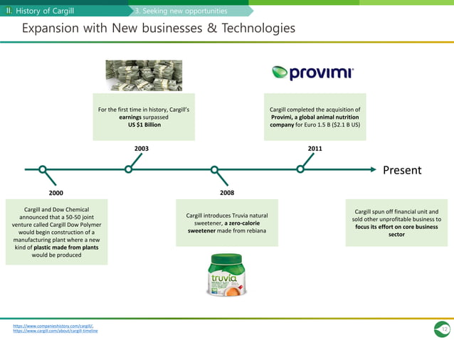 Cargill icg case_study | PPT