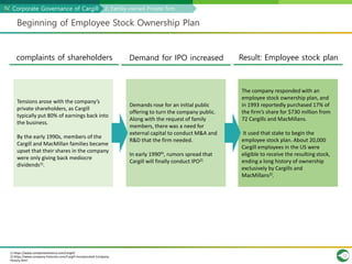 Cargill icg case_study | PDF