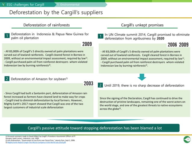 Cargill icg case_study | PPT