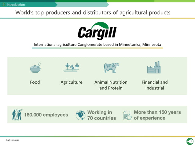 Cargill icg case_study | PPT