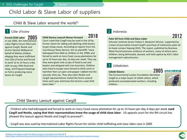Cargill icg case_study | PPT