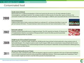 Cargill icg case_study | PDF