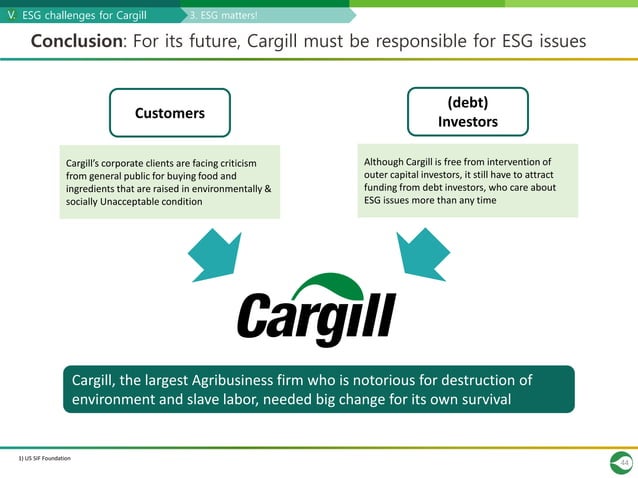 Cargill icg case_study | PPT | Free Download