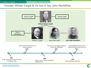 Cargill icg case_study | PPT