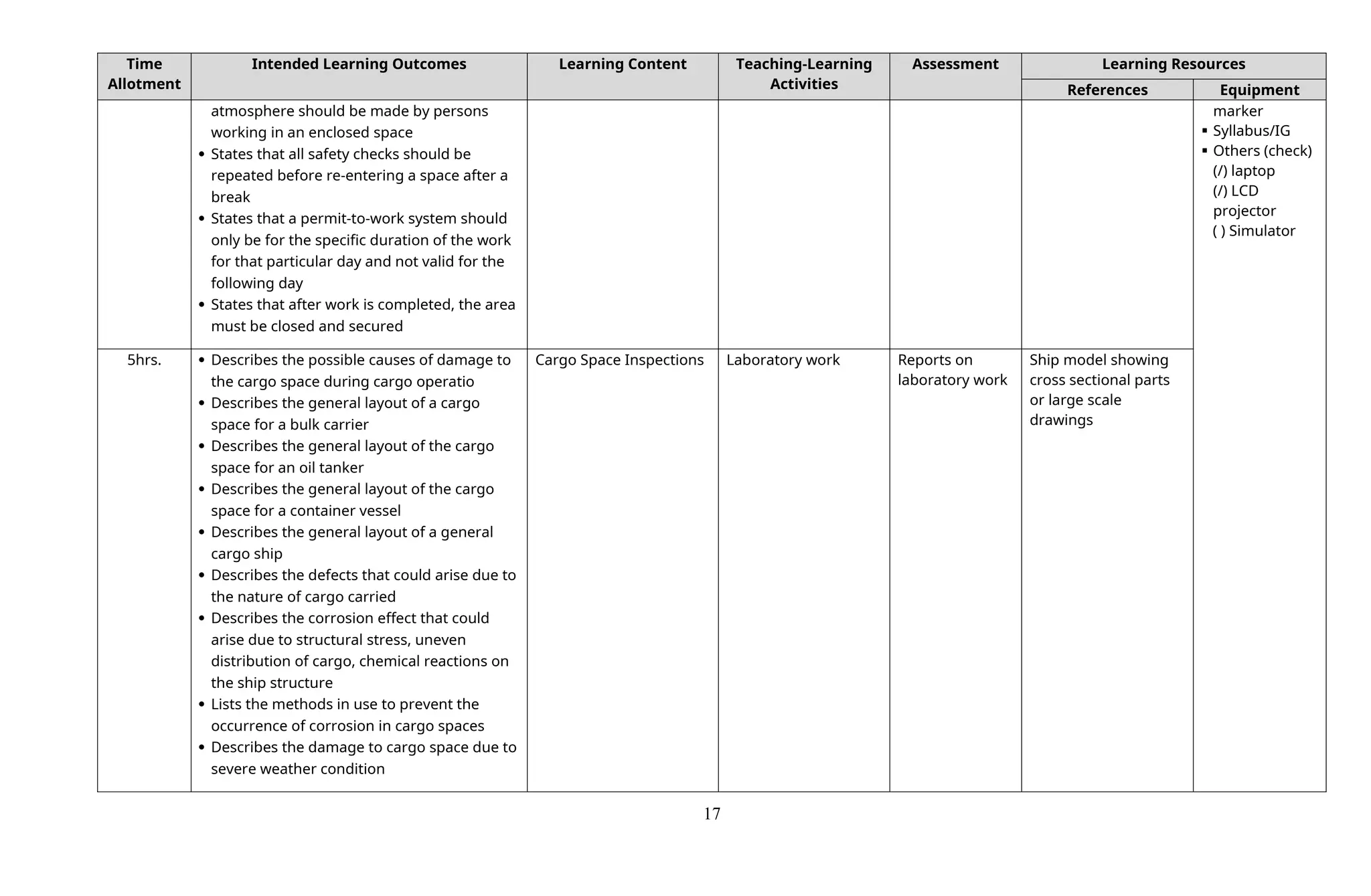 CARGO-HANDLING-AND-STOWAGE. syllabus course.docx