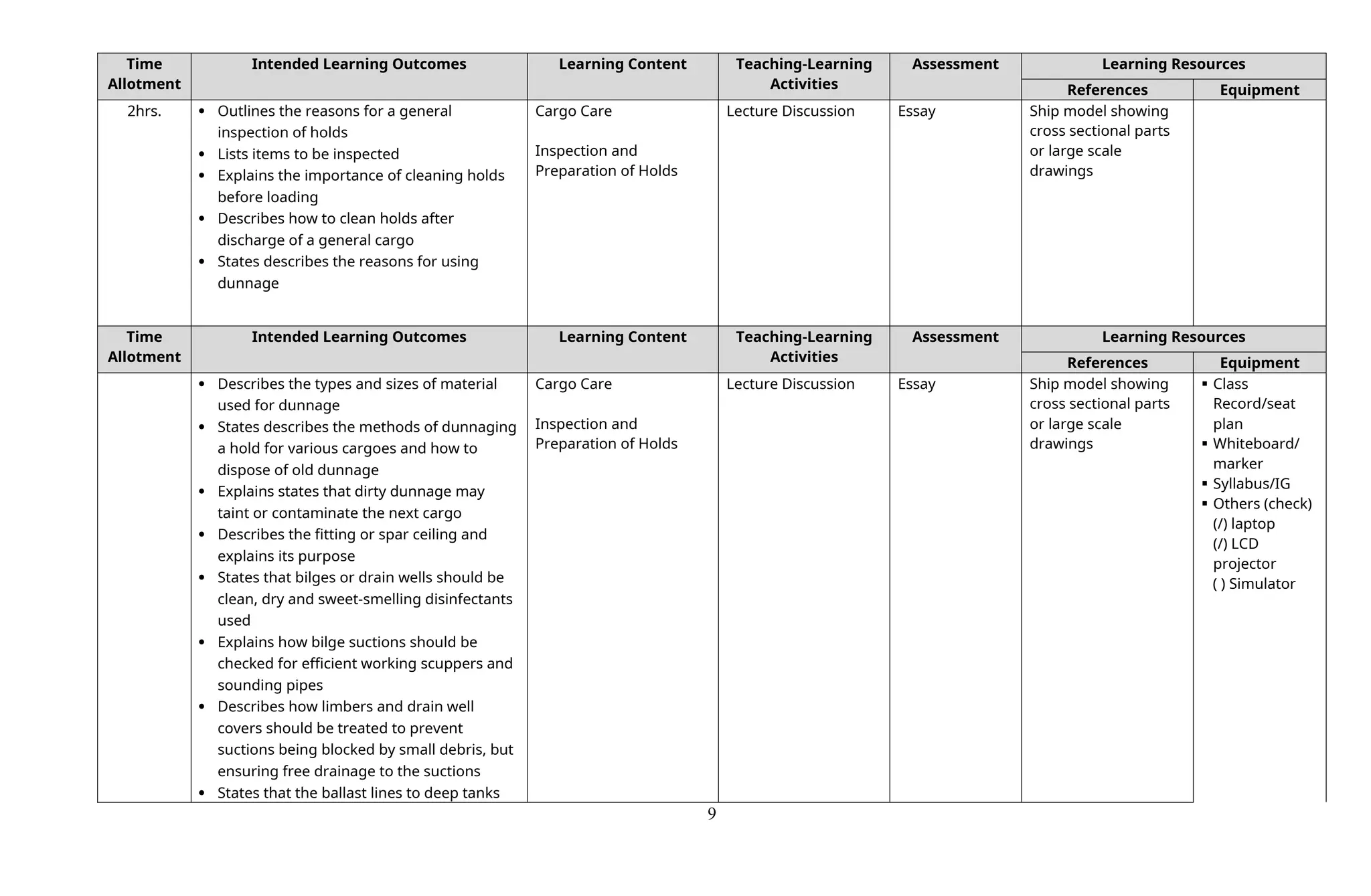 CARGO-HANDLING-AND-STOWAGE. syllabus course.docx