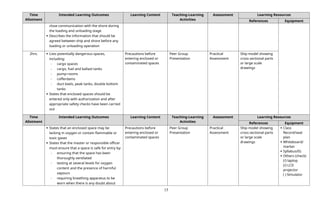 CARGO-HANDLING-AND-STOWAGE. syllabus course.docx