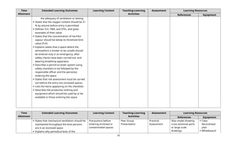 CARGO-HANDLING-AND-STOWAGE. syllabus course.docx