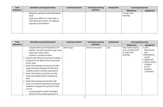 CARGO-HANDLING-AND-STOWAGE. syllabus course.docx